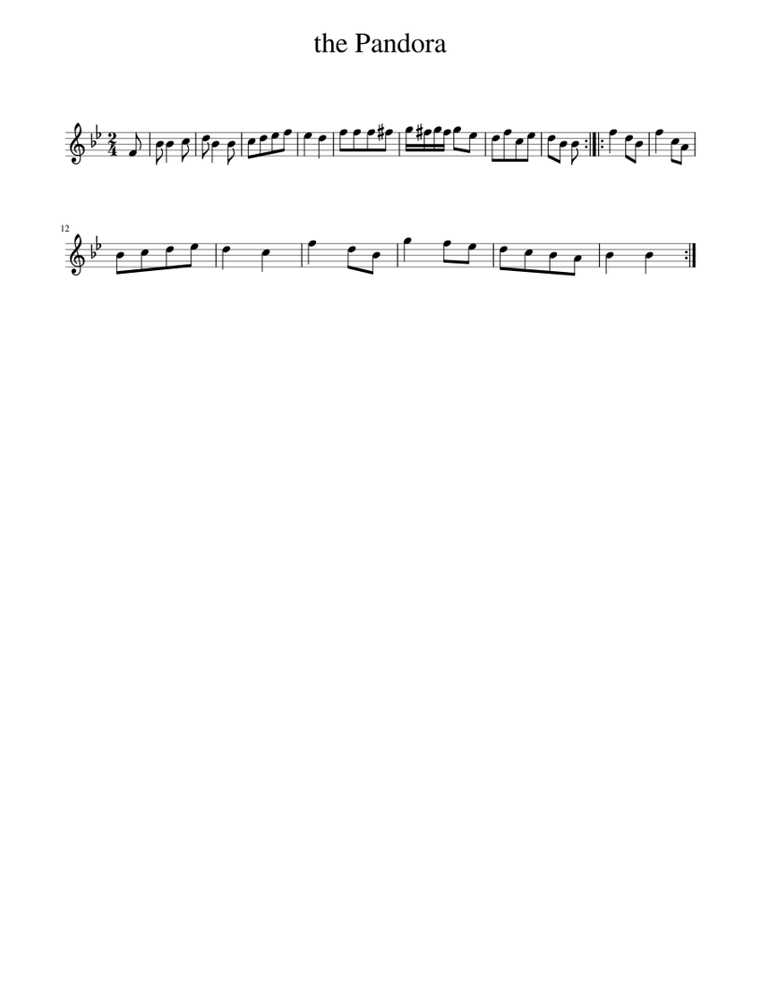 the Pandora Sheet music for Piano (Solo) | Musescore.com