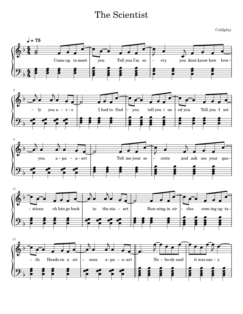 The scientist – Coldplay Sheet music for Piano (Solo) Easy | Musescore.com