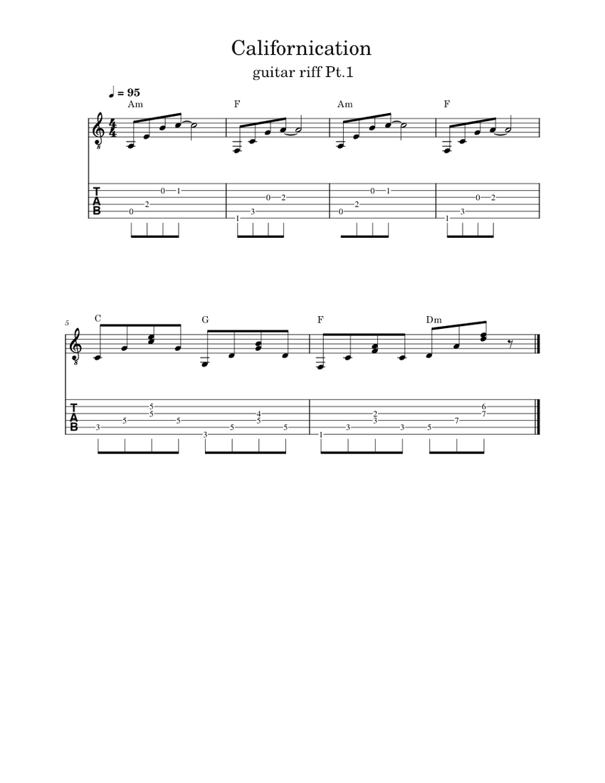 Californication – Red Hot Chili Peppers Sheet music for Guitar (Solo ...