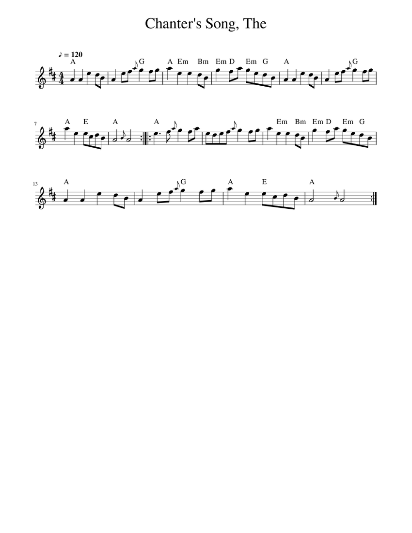 The Chanter's Song Sheet music for Piano (Solo) Easy | Musescore.com