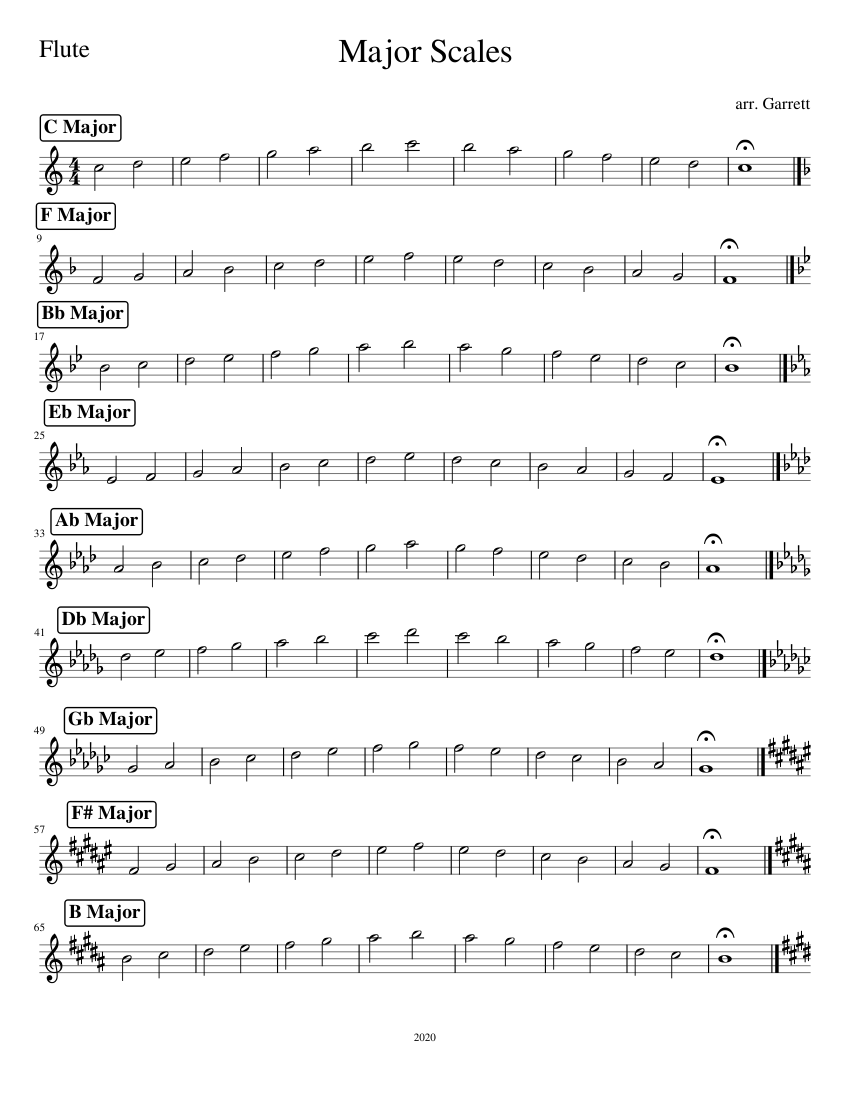 Major Scales-Flute Sheet Music for Flute (Solo) | MuseScore.com