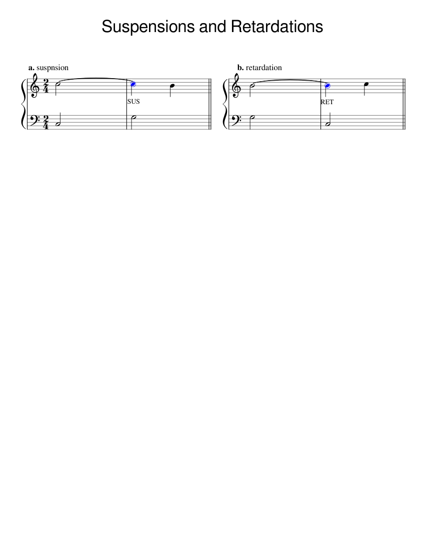 Suspensions, retardations Sheet music for Piano (Solo) | Musescore.com