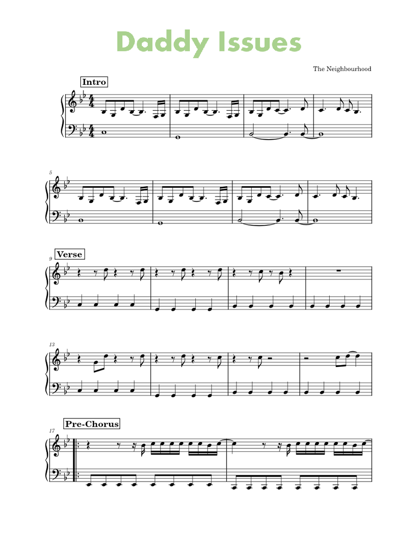 Daddy Issues – The Neighbourhood Sheet Music for Piano (Solo) Easy ...