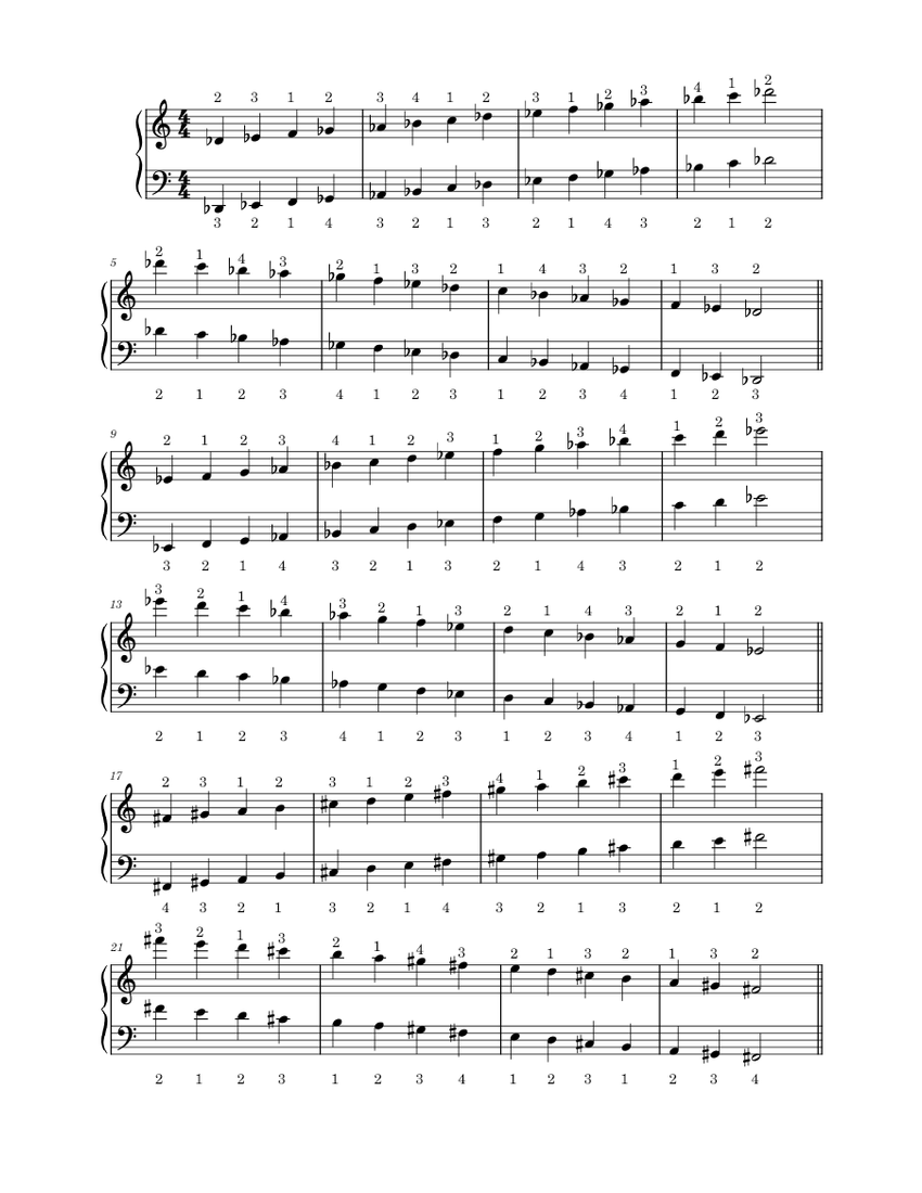 Escalas menores naturais (teclas pretas) em 2 oitavas - dedilhados – Dominio Público Sheet music ...