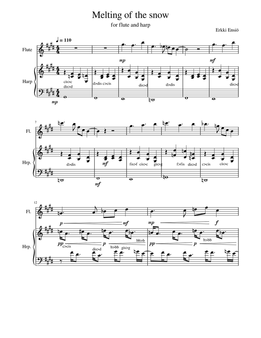 Melting of the snow for flute and harp Sheet Music for Flute, Harp ...