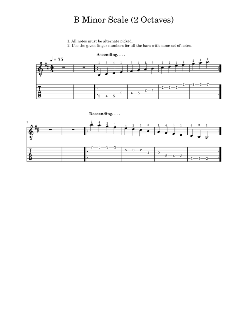 B Minor scale (2 Octaves) Sheet music for Guitar (Solo) | Musescore.com