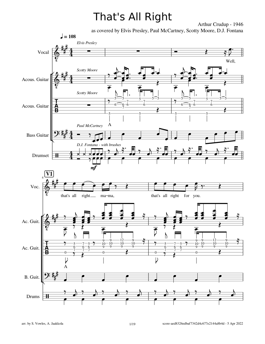 guitar chords thats alright mama