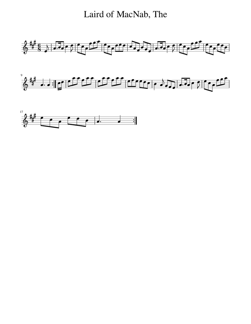 The Laird of MacNab Sheet music for Piano (Solo) Easy | Musescore.com