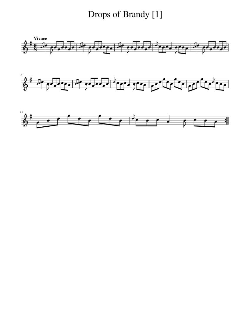 Drops of Brandy Sheet music for Piano (Solo) Easy | Musescore.com