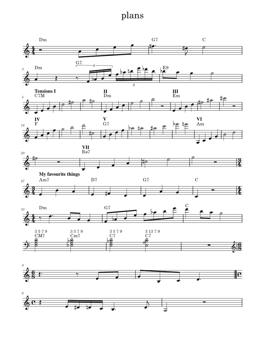 plans - piano tutorial