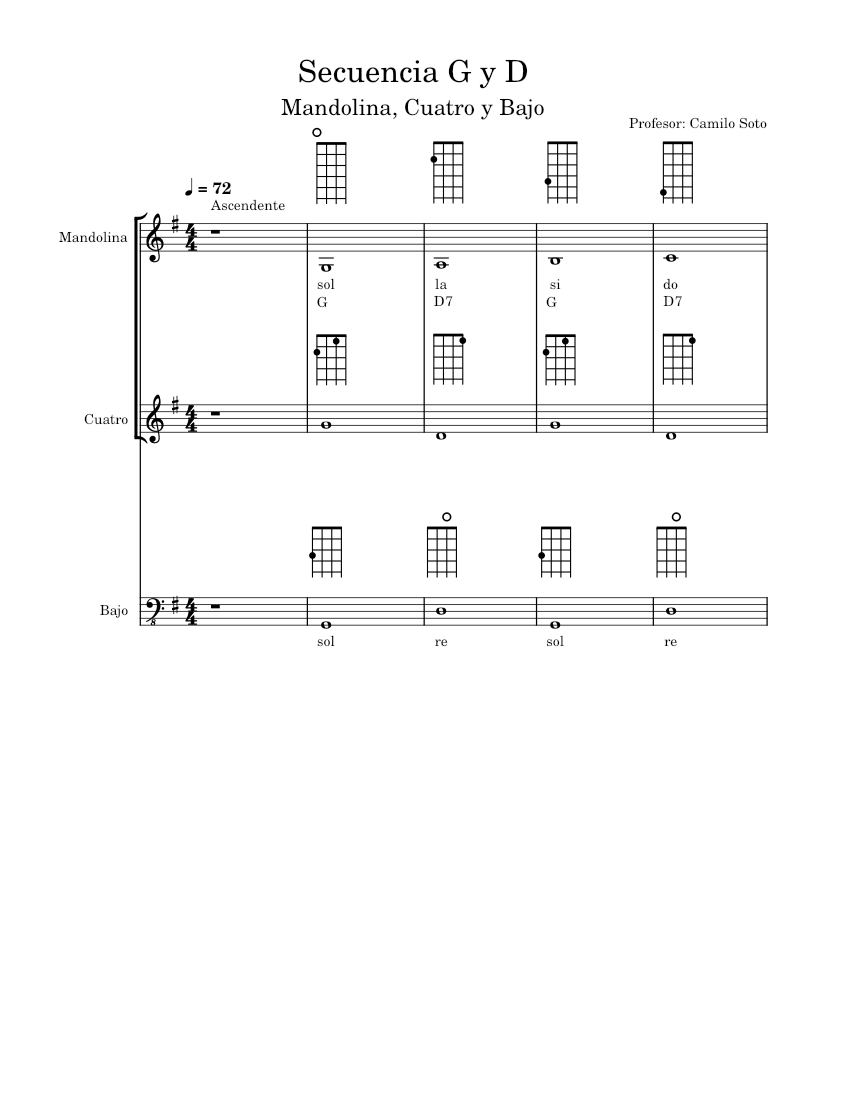 Secuencia G y D7 Bajo, Cuatro y Mandolina Sheet music for Bass guitar ...
