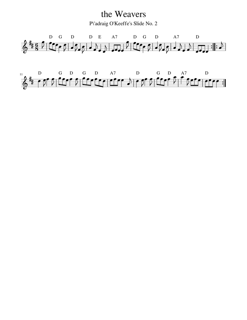 the Weavers Sheet music for Piano (Solo) Easy | Musescore.com