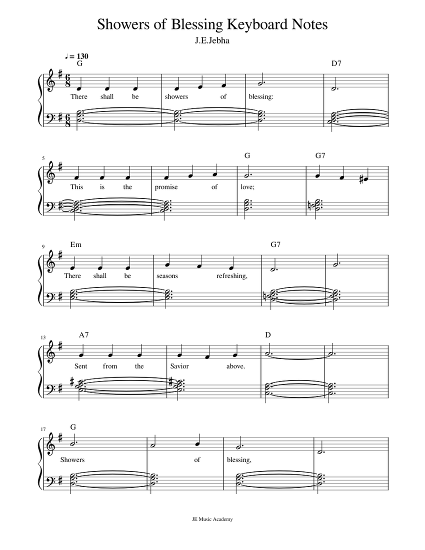 Showers_of_Blessing_Keyboard_Notes Sheet music for Piano (Solo) Easy ...