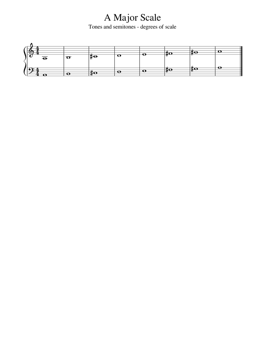 A Major Scale - piano tutorial