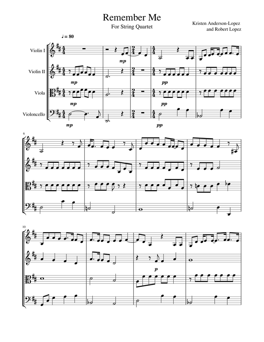 Remember Me – Kristen Anderson-Lopez & Robert Lopez Sheet Music for ...