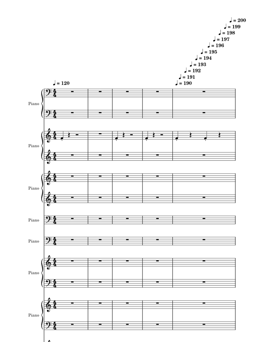 Rush F – Sheet Music Boss RUSH F Sheet music for Piano (Solo ...