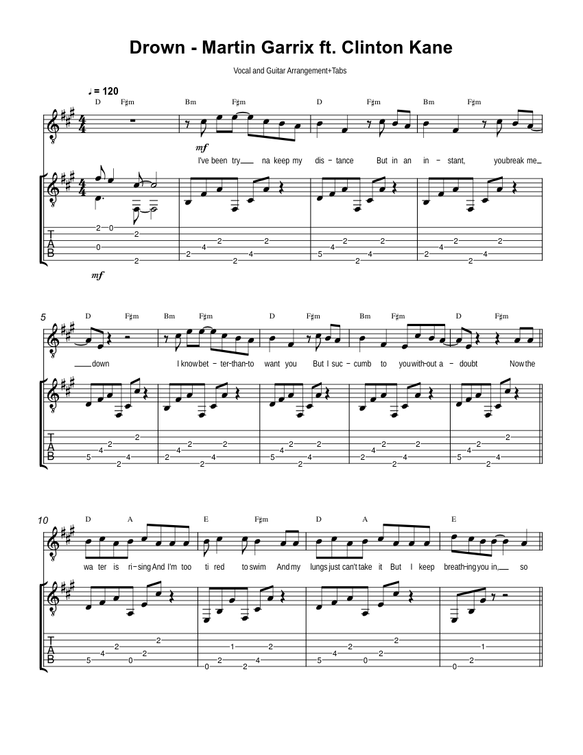 Drown - Martin Garrix ft. Clinton Kane Sheet music for Vocals, Guitar ...