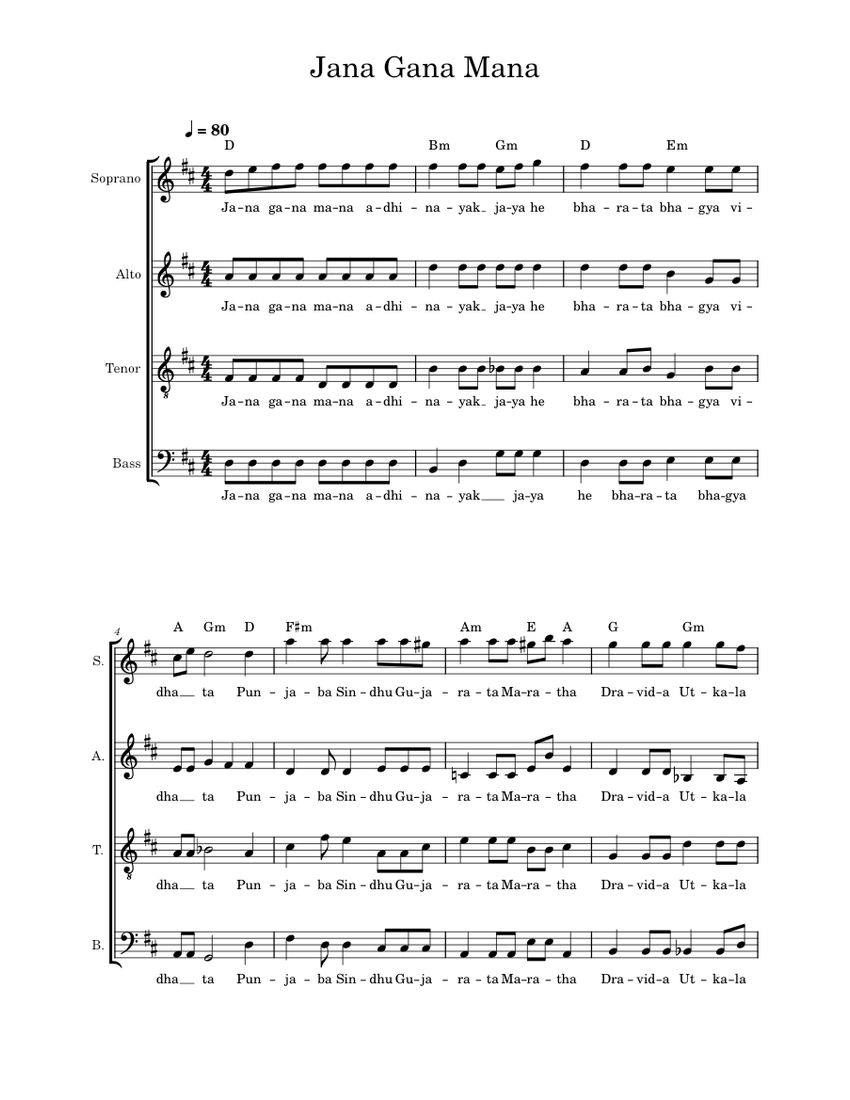 Jana Gana Mana – Rabindranath Tagore Arr: Chernoll Mendonca Sheet Music with Chords for Soprano ...