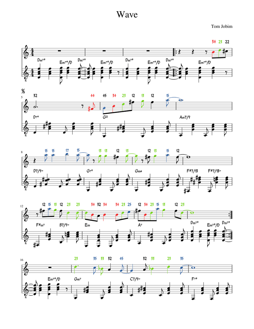 Wave Completo Sheet music for Piano, Guitar (Mixed Duet) | Musescore.com