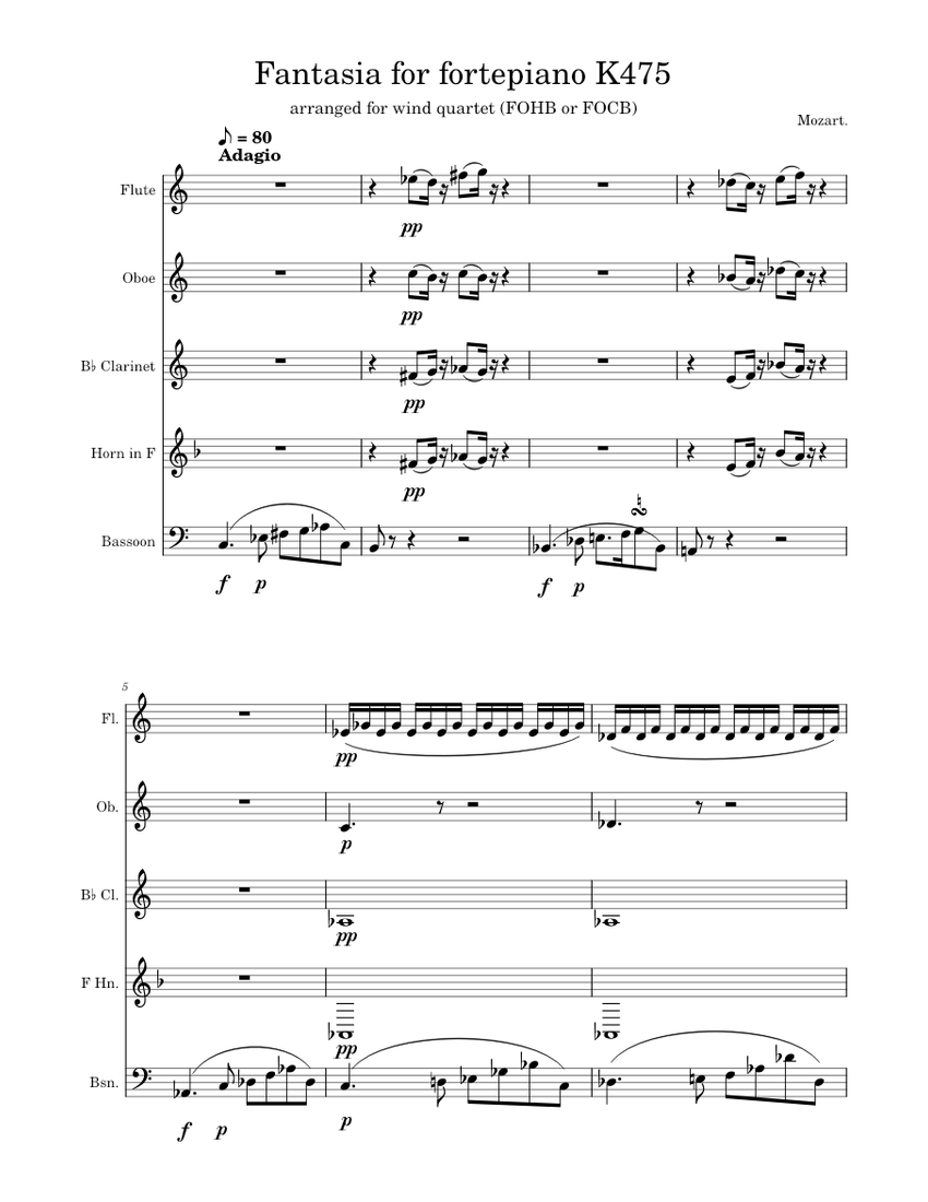 Fantasia in C minor K 475 – Wolfgang Amadeus Mozart Sheet Music for ...