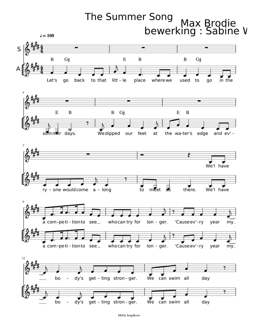 The Summer Song Sheet music for Soprano, Alto (Choral) | Musescore.com