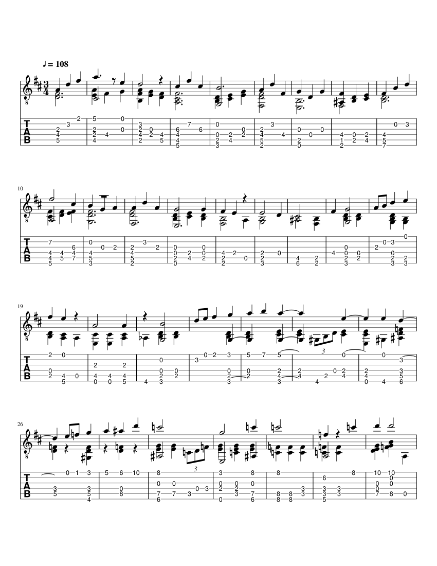 Skies of Arcadia Main Theme - Yutaka Minobe Sheet Music and Tab for ...