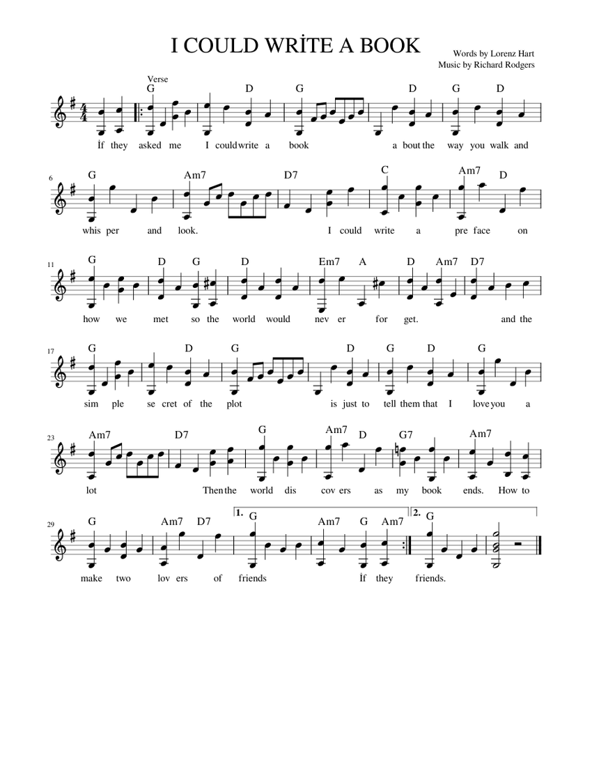 I could write a book Sheet music for Piano (Solo) Easy | Musescore.com