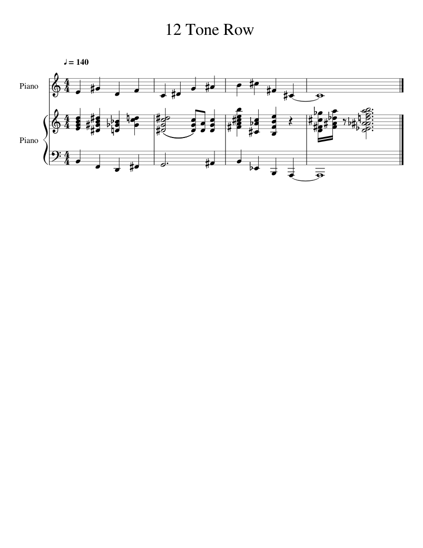 12 Tone Row Sheet music for Piano (Piano Duo) | Musescore.com