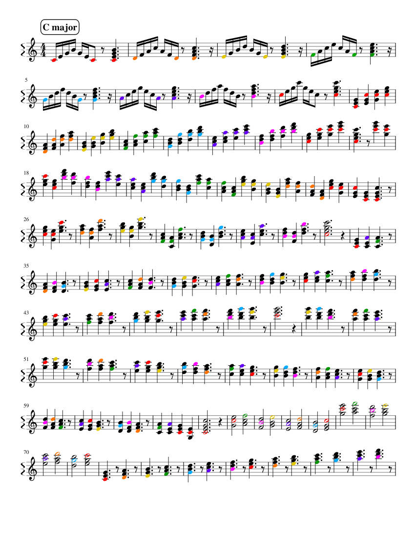 Adria's Chord & Inversions Practice drills for C A G F B flat majors ...