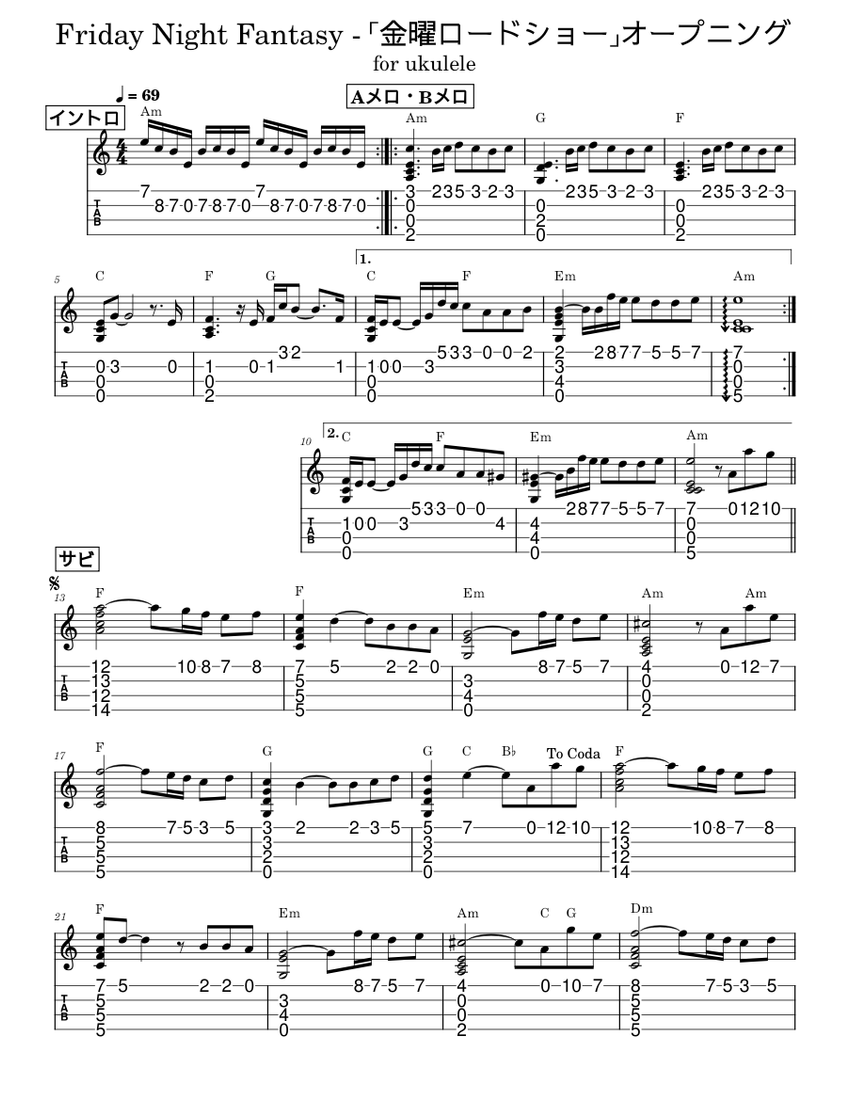 Friday Night Fantasy – PIERRE PORTE Sheet music for Ukulele (Solo ...