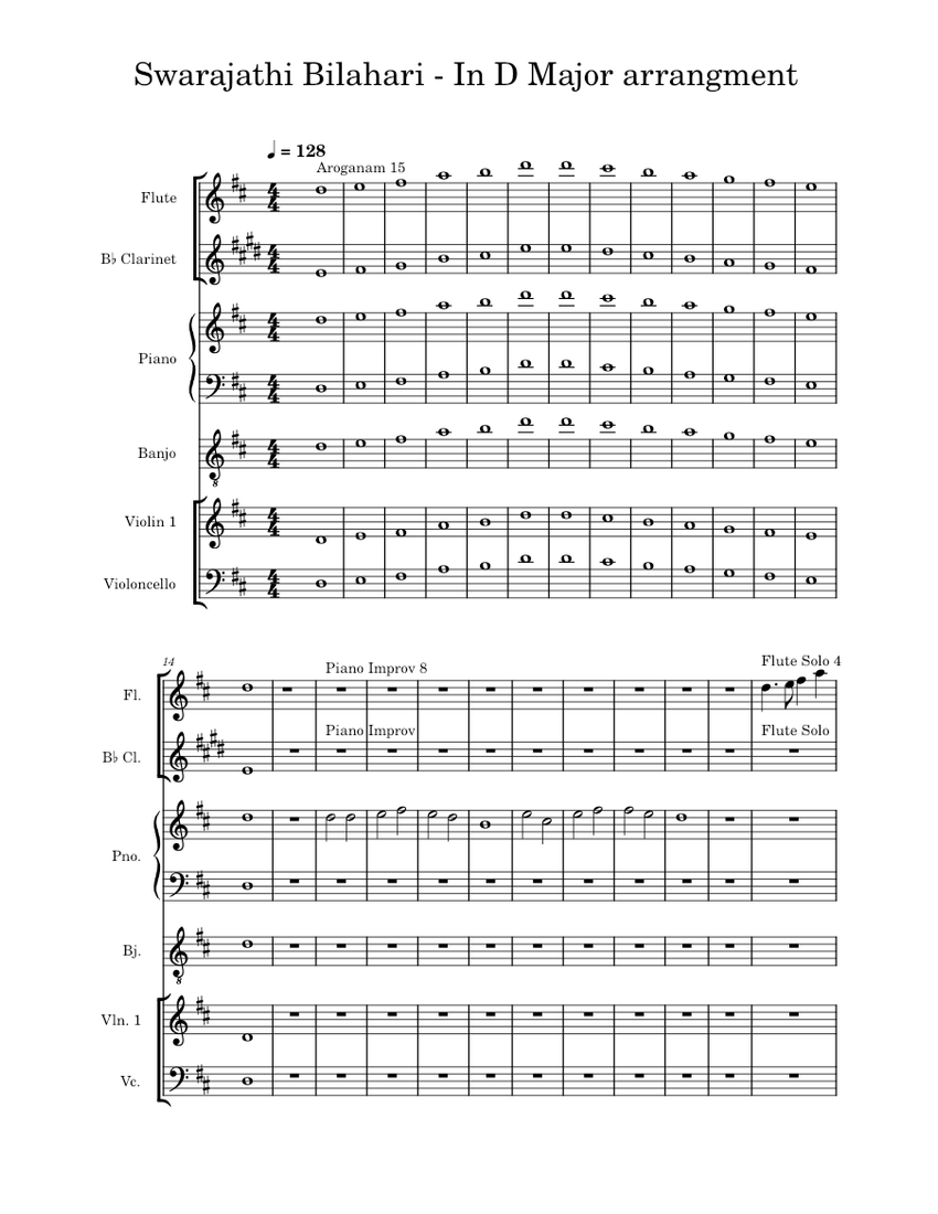 Swarajathi Bilahari - In D Major Arrangment Sheet music for Piano ...