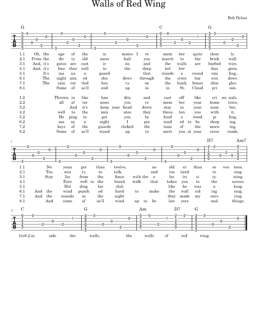 Walls of Red Wing Sheet music for Guitar (Solo) | Musescore.com