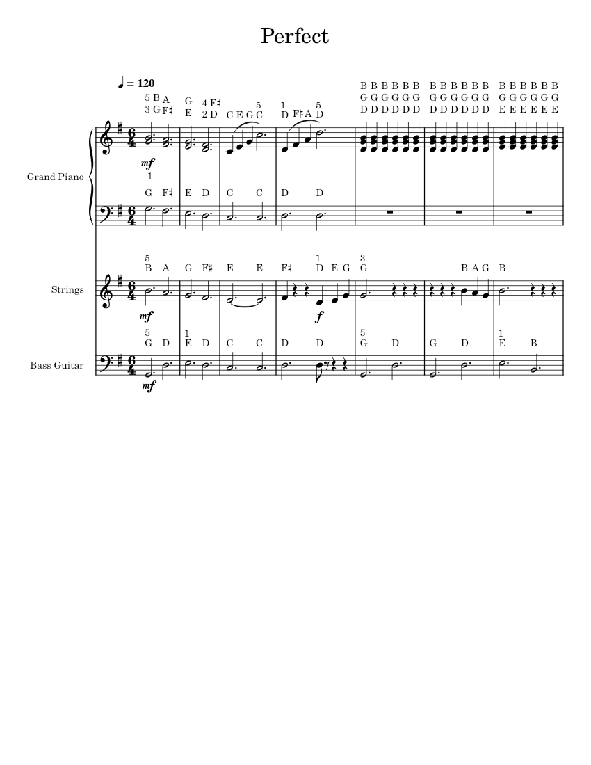 Perfect - Keys Sheet music for Piano, Bass guitar, Strings group (Mixed ...