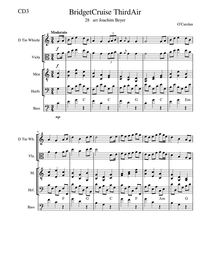 Bridget Cruise, Third Air – Turlough O'Carolan Sheet music for Male ...