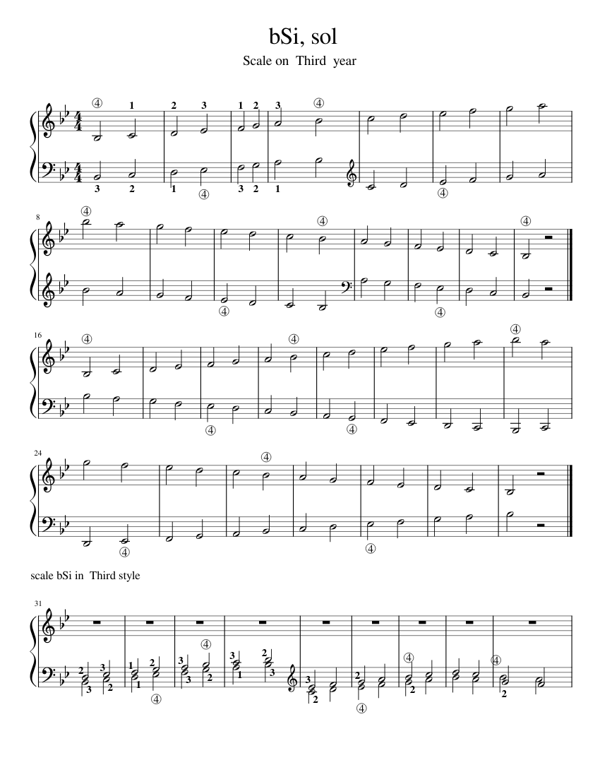 Si b, sol scales - piano tutorial