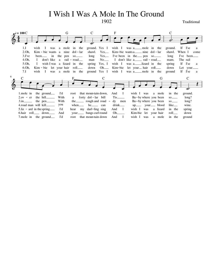 I Wish I Was A Mole In The Ground Sheet Music for Piano (Solo) easy ...
