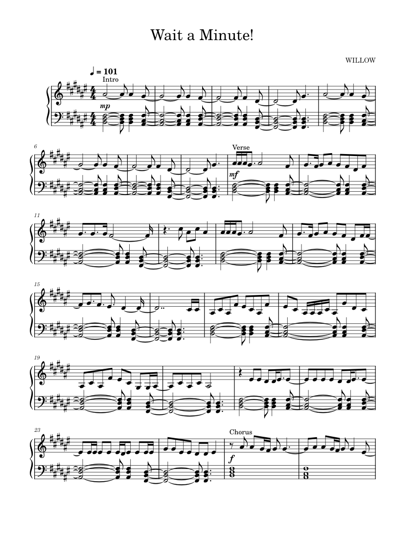 Wait a minute – Willow Smith Sheet Music for Piano (Solo) Easy ...