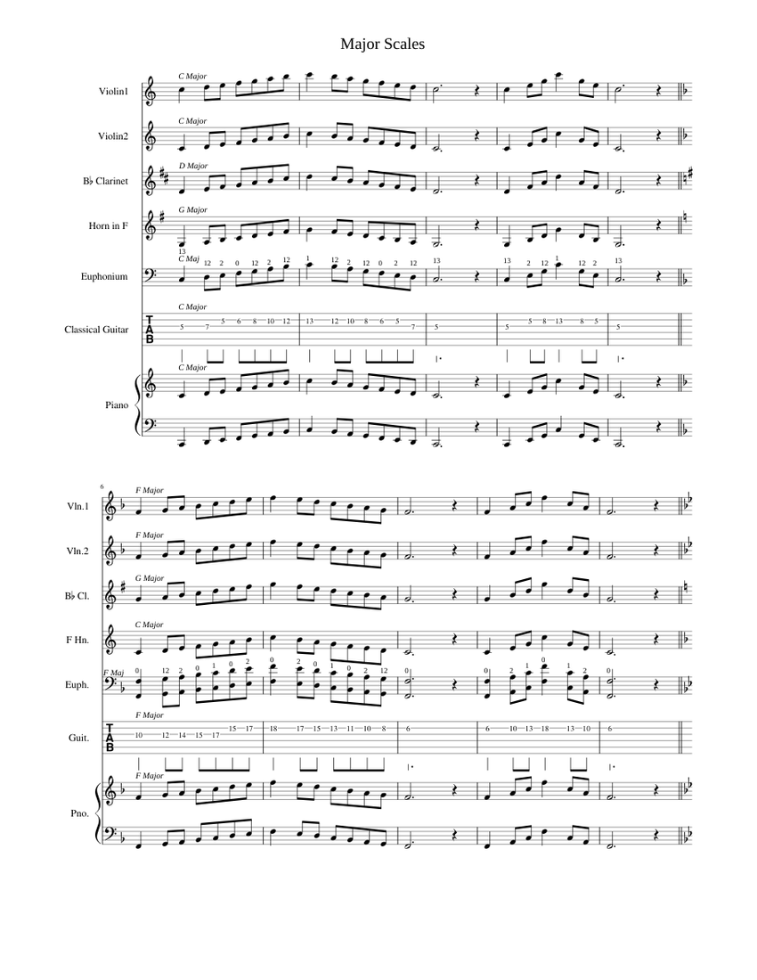 Major Scales Sheet music for Piano, Euphonium, Clarinet in b-flat ...