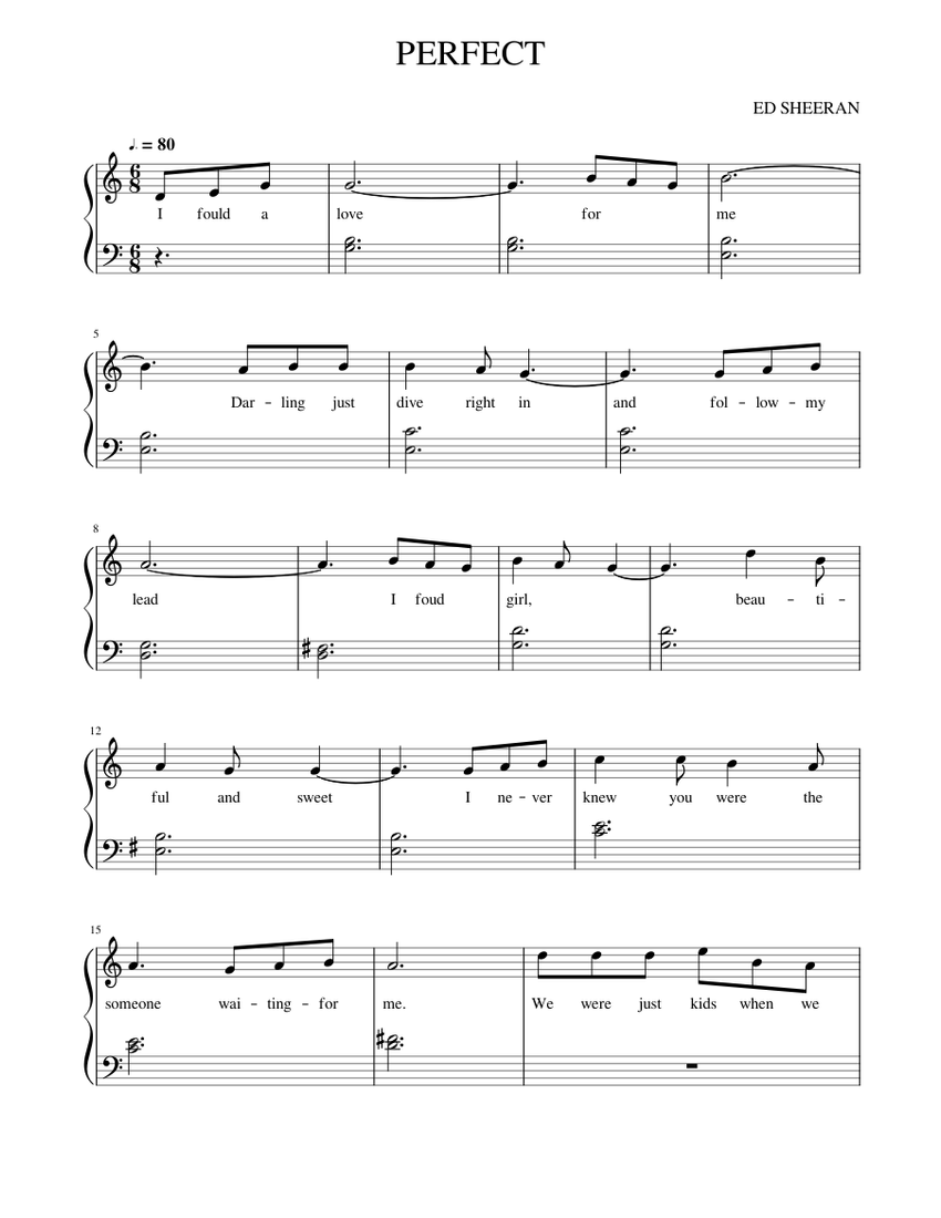 PERFECT ED SHEERAN Sheet music for Piano (Solo) Easy | Musescore.com