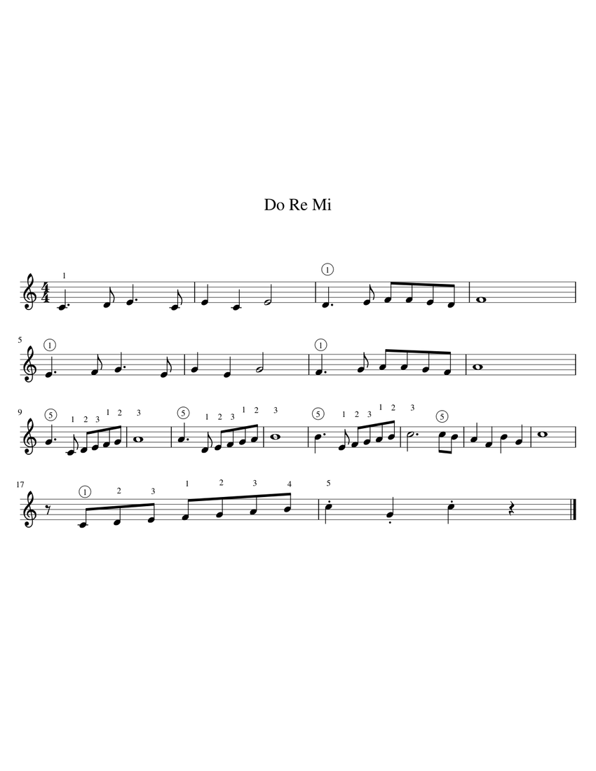 Do-Re-Mi – Rodgers & Hammerstein Do Re Mi Sheet music for Piano (Solo ...