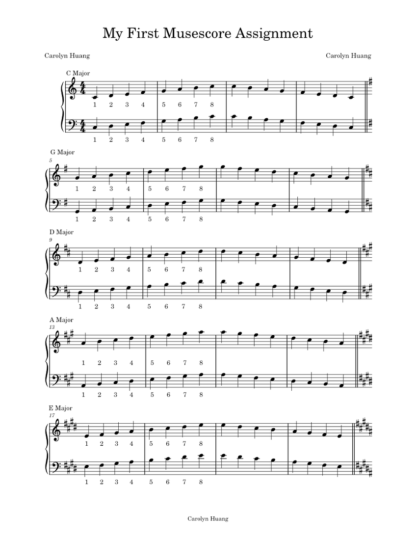 Major Scales - Sharp Key Signatures Sheet music for Piano (Solo ...
