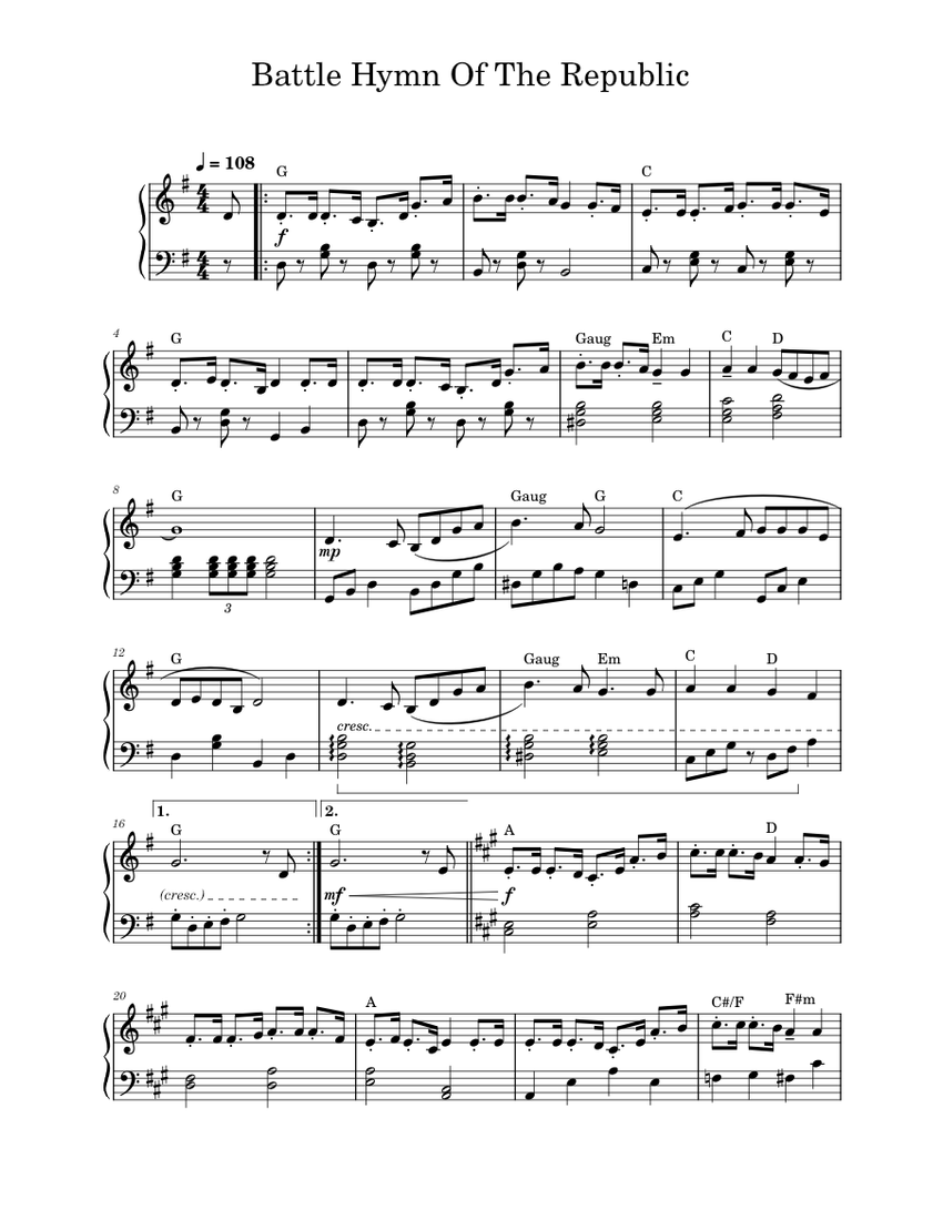 Battle Hymn Of The Republic – Julia Ward Howe Sheet Music for Piano ...