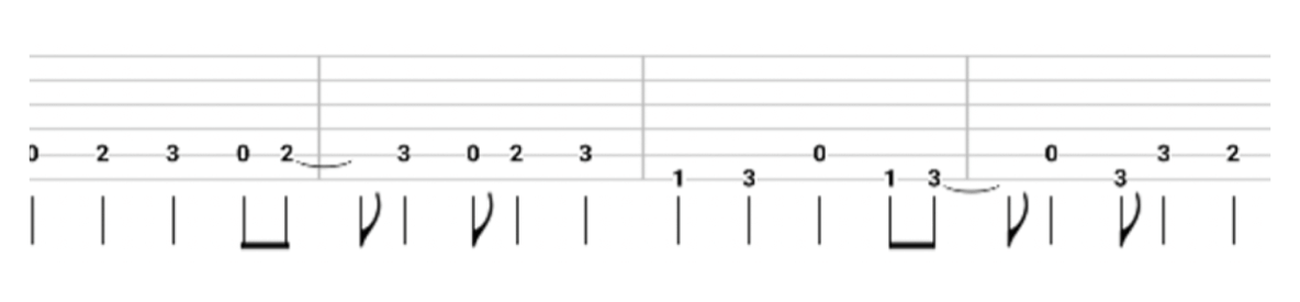 15 Easy Guitar Riffs for Beginners | Official lessons @ Ultimate-Guitar.Com