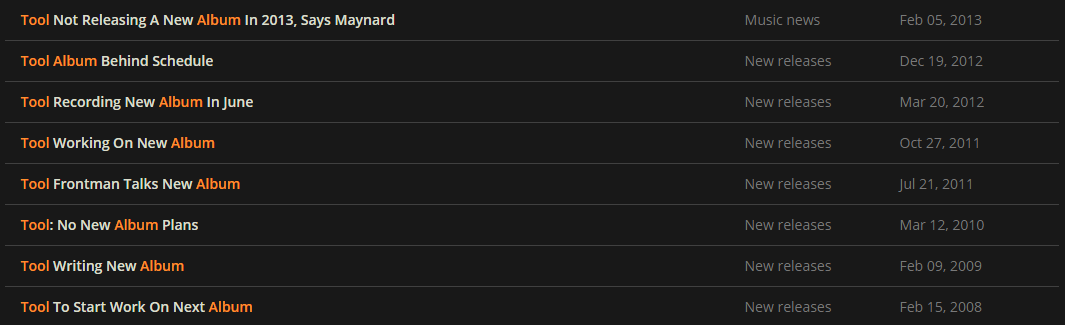 Tool's New Album on UG in Numbers | Ultimate Guitar