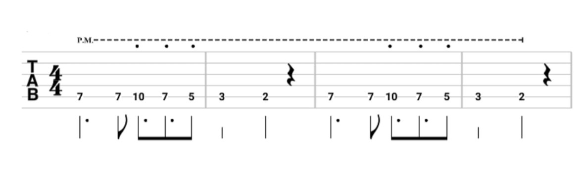 15 Easy Guitar Riffs for Beginners | Official lessons @ Ultimate-Guitar.Com