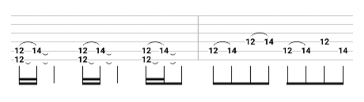 15 Easy Guitar Riffs for Beginners | Official lessons @ Ultimate-Guitar.Com